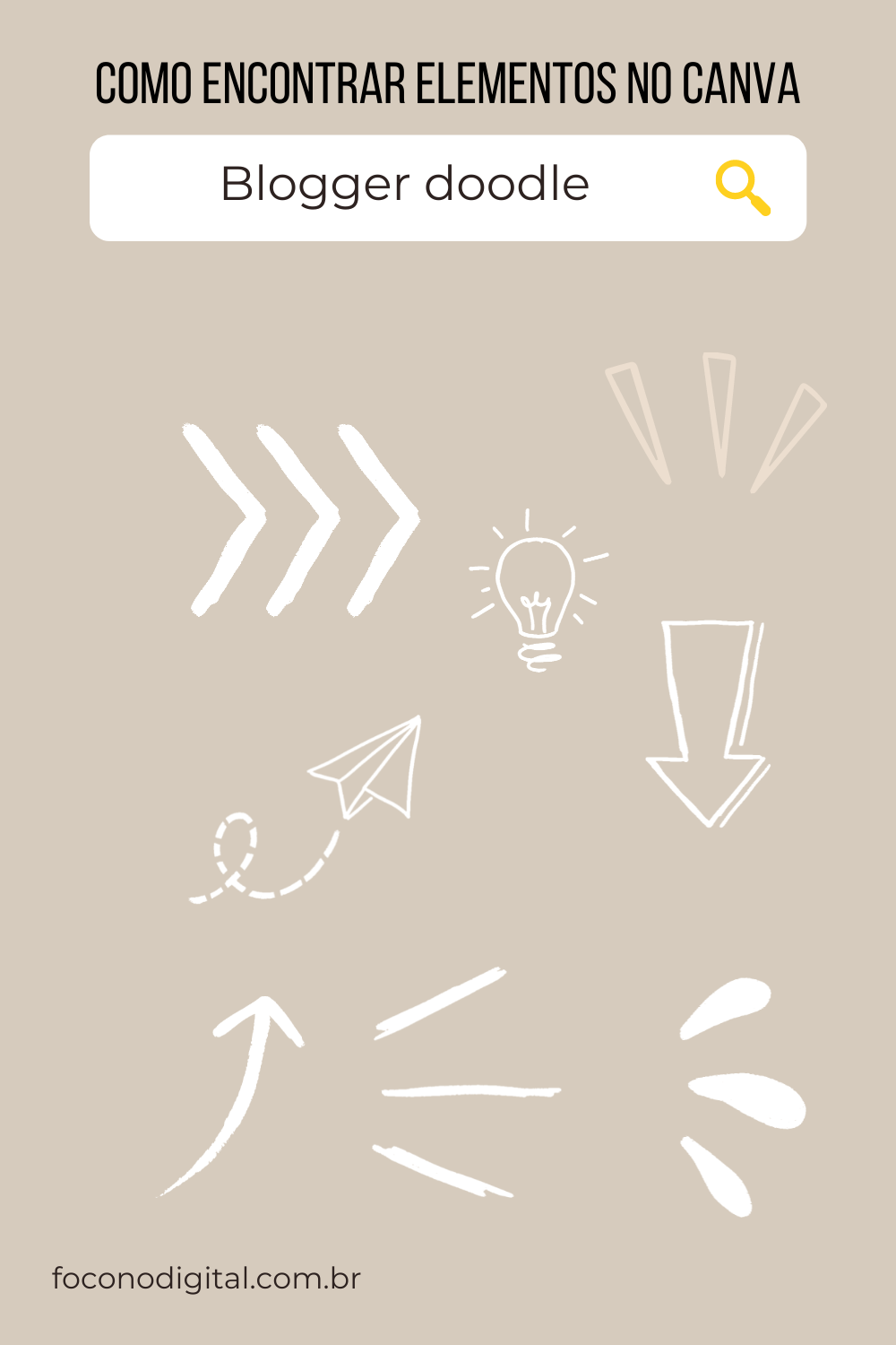 Como encontrar os melhores elementos no Canva - Foco no Digital