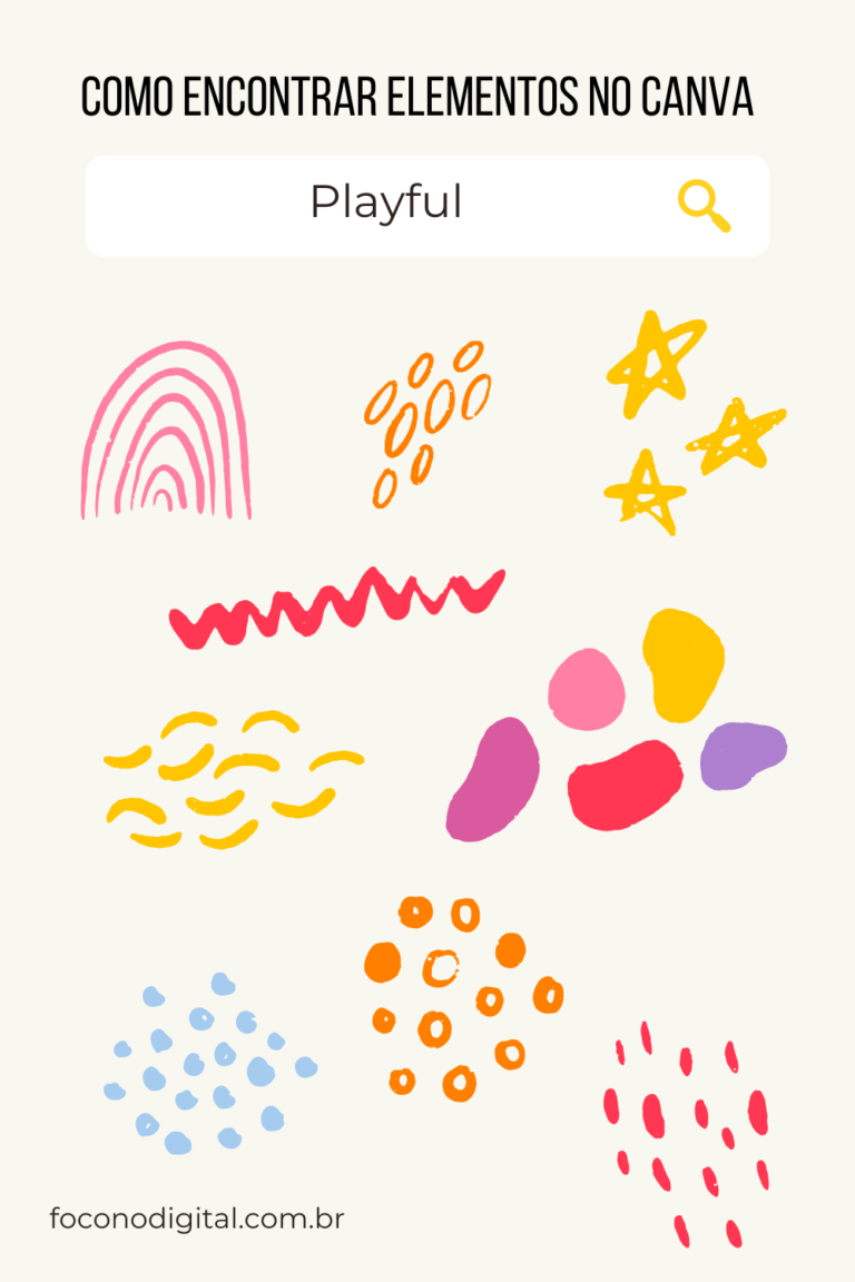 Arquivos Dicas de Canva - Foco no Digital